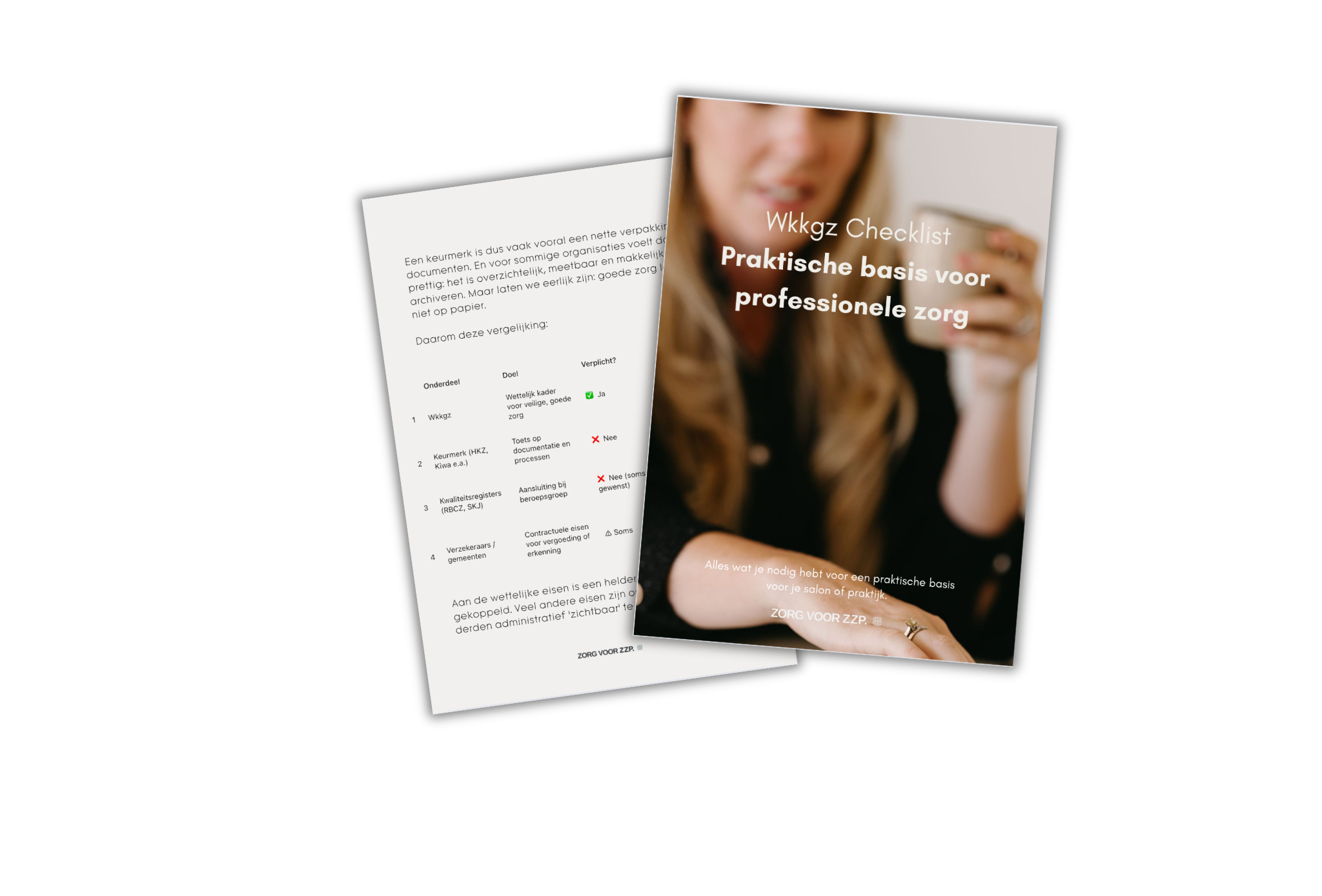 Wkkgz Checklist | Easy checkout | zorgvoorzzp