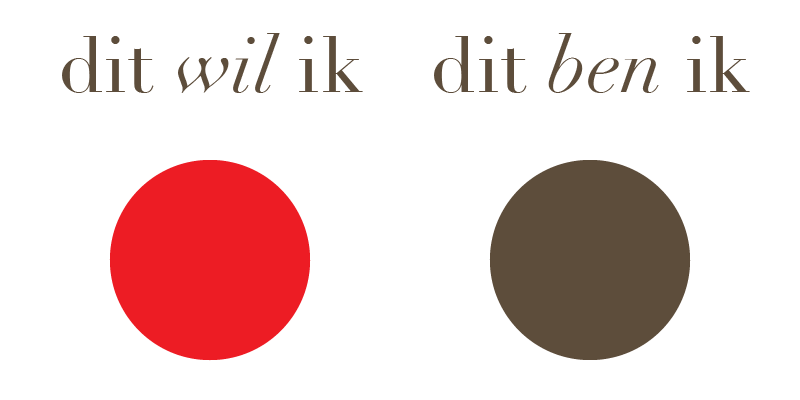 Dit ben ik