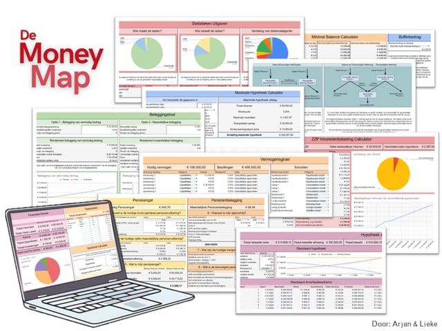 Arjan Lieke MoneyMap Premium