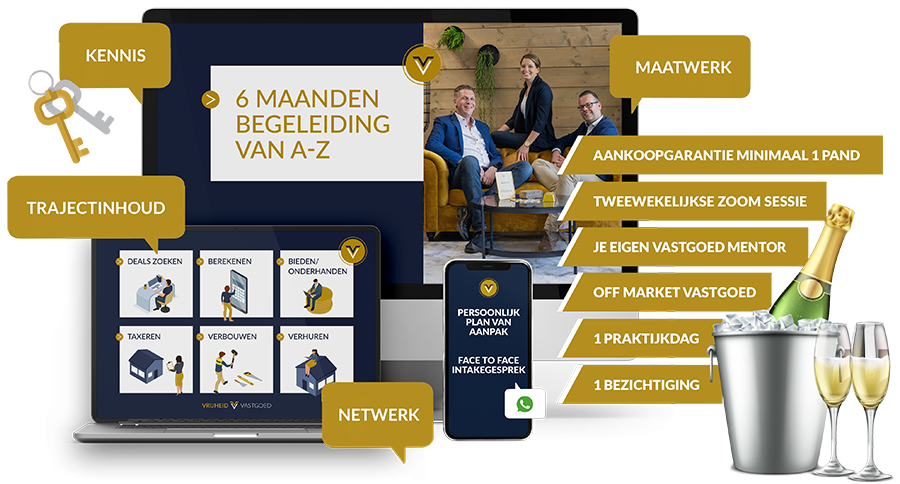 75% restant betaling 1 op 1 mentor traject | Easy checkout | Vrijheid ...