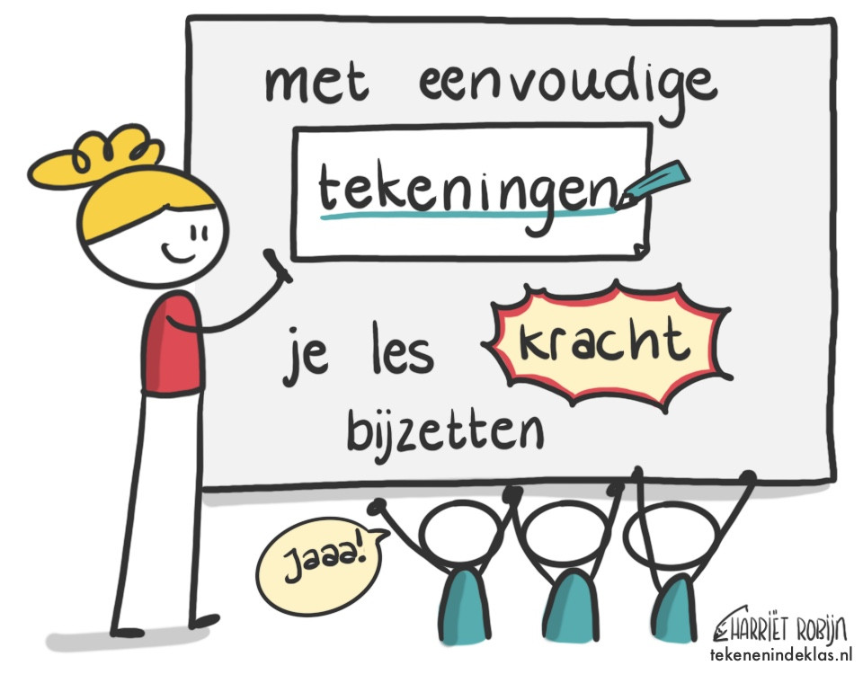 Onlinecursus Tekenen bij je instructie