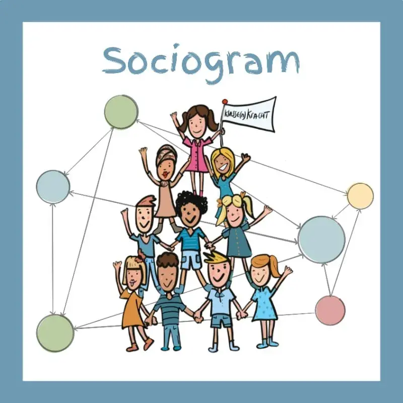 Training 'Sociogram' Klasse(n)Kracht