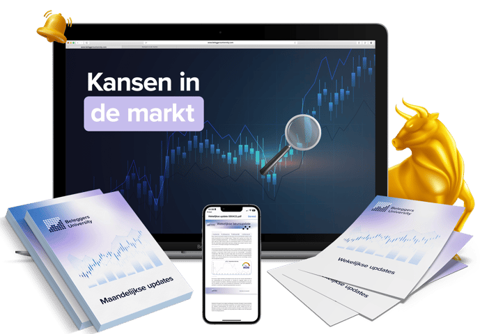 Kansen in de Markt